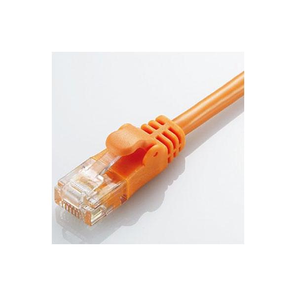 【発売日：2008年06月27日】■やわらかくて配線スッキリ!カテゴリー6準拠LANケーブル■断線しにくく取り回しやすいヨリ線仕様■隣のポートに干渉しないスリムコネクタ