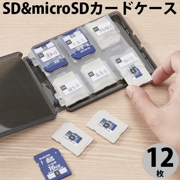 [バーコード] 4549550187190[型番] CMC-06NMC12microSD カードホルダー クリア ブラック 12枚ラッピング可アップル製品・Mac・iPhone・iPad専門店のキットカットアネックス