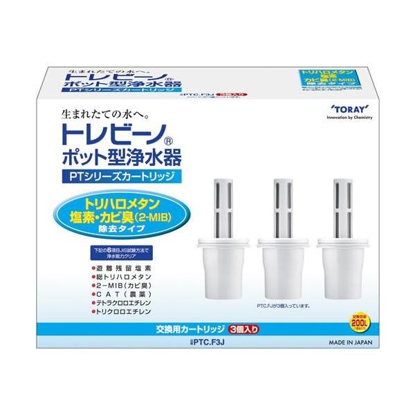 【カートリッジ交換目安】3ヶ月(1日2L使用の場合)