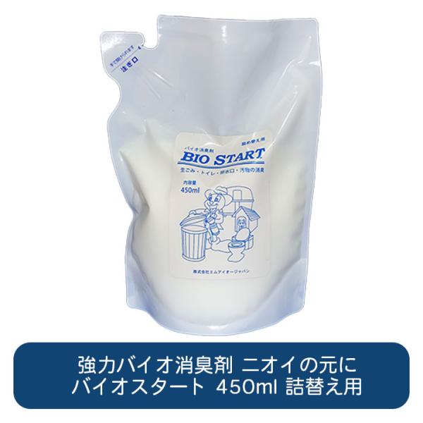 ■ 強力バイオ消臭剤 バイオスタートペット臭 トイレ ごみ箱 など臭いの元から断ちます！■嫌な臭いの元をバクテリアが完全分解従来から有る芳香性を利用して悪臭をごまかしたり、また、植物性の中和剤で一時的に処理する製品ではありません。バクテリア...