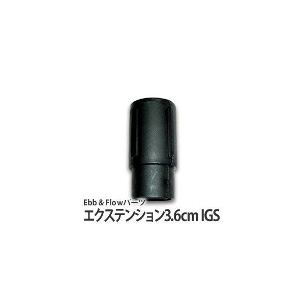 関連／ 水耕栽培 家庭菜園 水耕栽培自作 自作