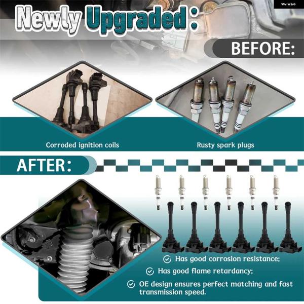 UF812 イグニッション コイルパック 8個セット 93501 スパークプラグ 日産 NV2500 V8 56L 18-20 UF812 22448EZ31B カスタム パーツ アクセサリーHign-concerned Chemical:...