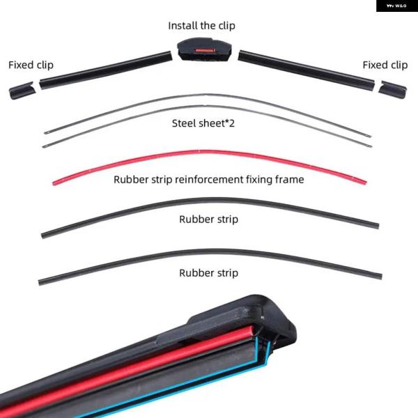 車用 フロントガラス ワイパー ブレード 撥水 ブラケット レス フレーム レス ゴム層 ワイパー ブレード ダブルソフト ワイパー 車用 カスタム パーツ アクセサリーHigh-concerned chemical:NonePlaceme...