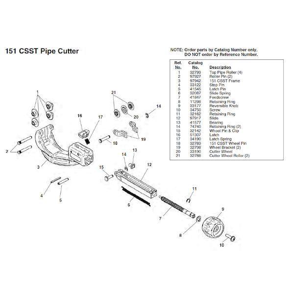 ■■■■■ご購入前に必ずご確認ください■■■■■ＰＣ　⇒　商品ページ下部の【商品説明】の内容スマホ⇒「すべて見る」をタップし【商品説明】の内容■■■■■■■■■■■■■■■■■■■■■■■■●入数：2個 ●151CSSTパイプカッター用ホイ...