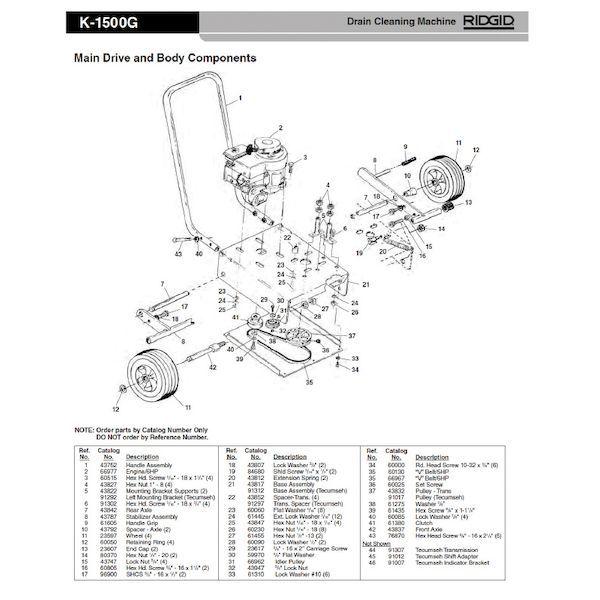 ■■■■■ご購入前に必ずご確認ください■■■■■ＰＣ　⇒　商品ページ下部の【商品説明】の内容スマホ⇒「すべて見る」をタップし【商品説明】の内容■■■■■■■■■■■■■■■■■■■■■■■■●K-1500G用ワッシャー。