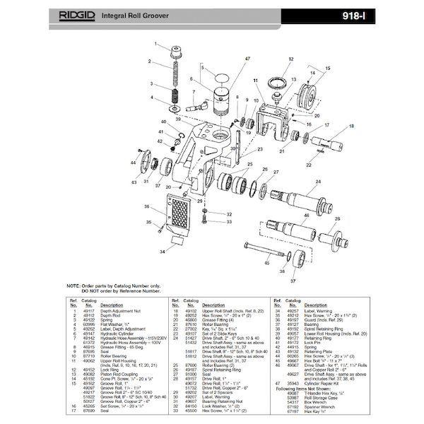 ■■■■■ご購入前に必ずご確認ください■■■■■ＰＣ　⇒　商品ページ下部の【商品説明】の内容スマホ⇒「すべて見る」をタップし【商品説明】の内容■■■■■■■■■■■■■■■■■■■■■■■■●適応製品：918・918-I ●ロールグルーバー...