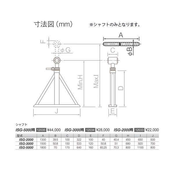 ■■■■■ご購入前に必ずご確認ください■■■■■ＰＣ　⇒　商品ページ下部の【商品説明】の内容スマホ⇒「すべて見る」をタップし【商品説明】の内容■■■■■■■■■■■■■■■■■■■■■■■■※ こちらの画像は代表画像となります。部品や類似品...