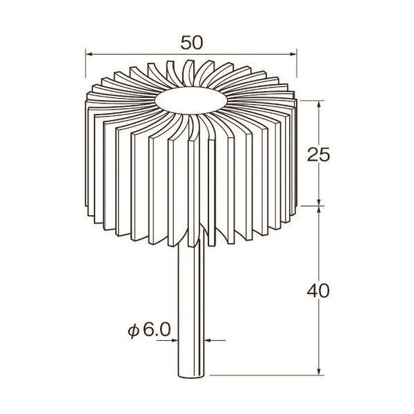 ■■■■■ご購入前に必ずご確認ください■■■■■ＰＣ　⇒　商品ページ下部の【商品説明】の内容スマホ⇒「すべて見る」をタップし【商品説明】の内容■■■■■■■■■■■■■■■■■■■■■■■■【商品説明】 特長 ●加工物の形状によくなじみます...