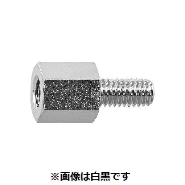 ■■■■■ご購入前に必ずご確認ください■■■■■ＰＣ　⇒　商品ページ下部の【商品説明】の内容スマホ⇒「すべて見る」をタップし【商品説明】の内容■■■■■■■■■■■■■■■■■■■■■■■■【この商品はメーカー直送となります。お支払い方法選...