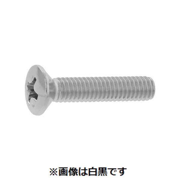 ■■■■■ご購入前に必ずご確認ください■■■■■ＰＣ　⇒　商品ページ下部の【商品説明】の内容スマホ⇒「すべて見る」をタップし【商品説明】の内容■■■■■■■■■■■■■■■■■■■■■■■■【この商品はメーカー直送となります。お支払い方法選...