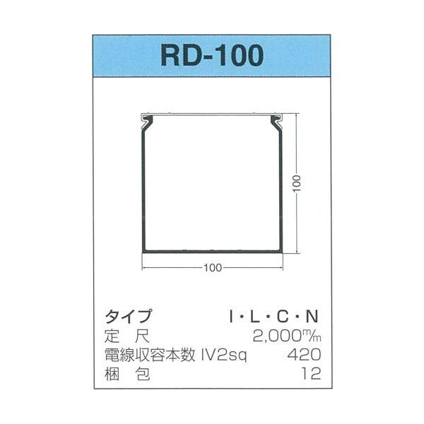 ■■■■■ご購入前に必ずご確認ください■■■■■ＰＣ　⇒　商品ページ下部の【商品説明】の内容スマホ⇒「すべて見る」をタップし【商品説明】の内容■■■■■■■■■■■■■■■■■■■■■■■■【この商品はメーカー直送となります。お支払い方法選...