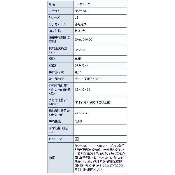 ■■■■■ご購入前に必ずご確認ください■■■■■ＰＣ　⇒　商品ページ下部の【商品説明】の内容スマホ⇒「すべて見る」をタップし【商品説明】の内容■■■■■■■■■■■■■■■■■■■■■■■■●商品の正確な仕様は各メーカーのホームページ、カタ...