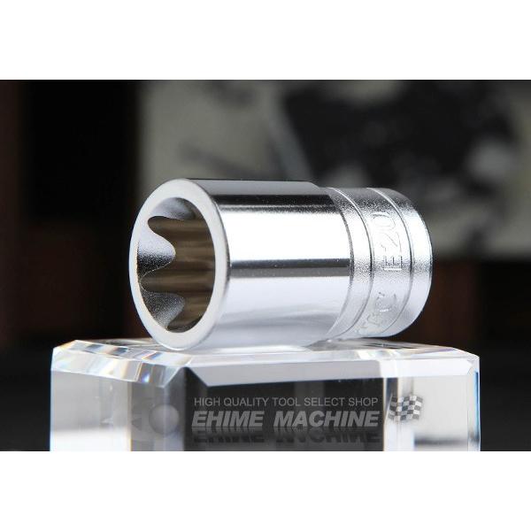 ■型式：B4-E20■メーカー：KTC(京都機械工具株式会社）■全長：38.5mm■重量：77g