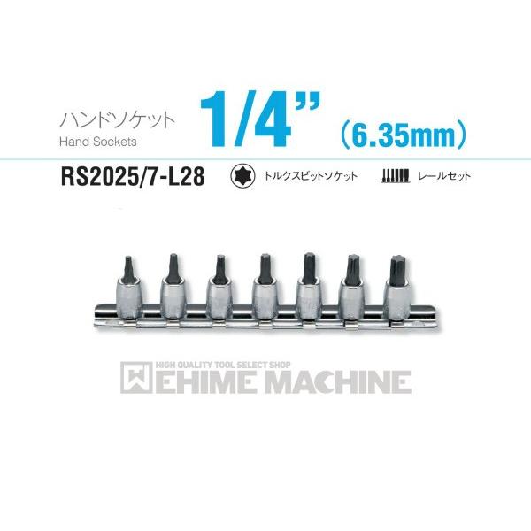 ■型式：RS2025/7-L28■メーカー：ko-ken（コーケン/山下工業研究所）■セット数：7ヶ組■レール：150mm■重量：119g