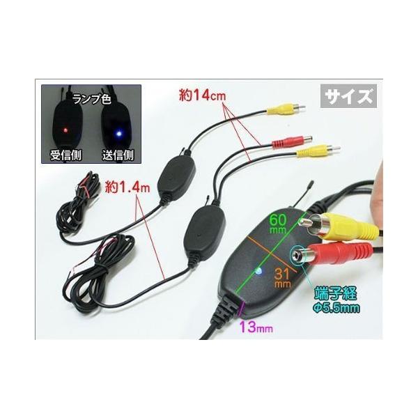 ※併売のため、在庫切れの際はご了承ください。発送委託により倉庫業者がお届けする場合がございます※電圧：DC Vサイズ：61 mm×32 mm×厚さ14 mm受信距離：約5メートル