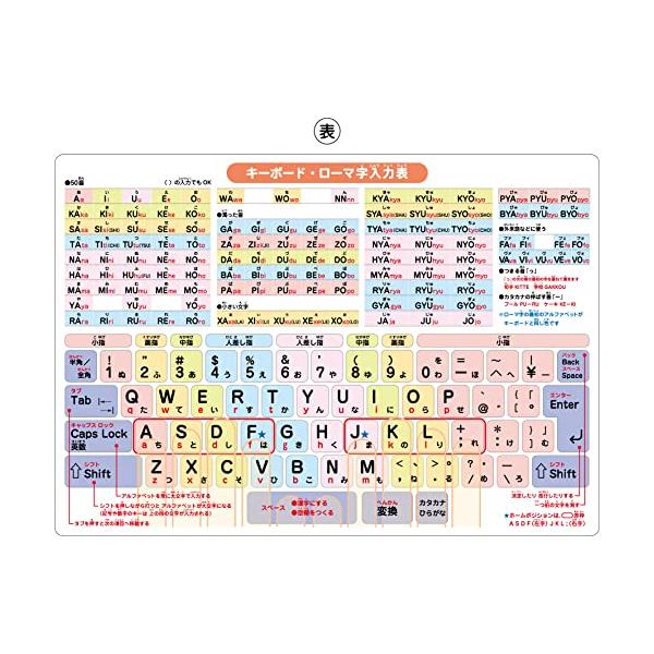 ※併売のため、在庫切れの際はご了承ください。発送委託により倉庫業者がお届けする場合がございます※ローマ字入力の一覧表を見ながらキーボードのブラインドタッチも同時に学習できます。キーボードを色分けして指ごとに対応するキーが一目で分かるようにな...