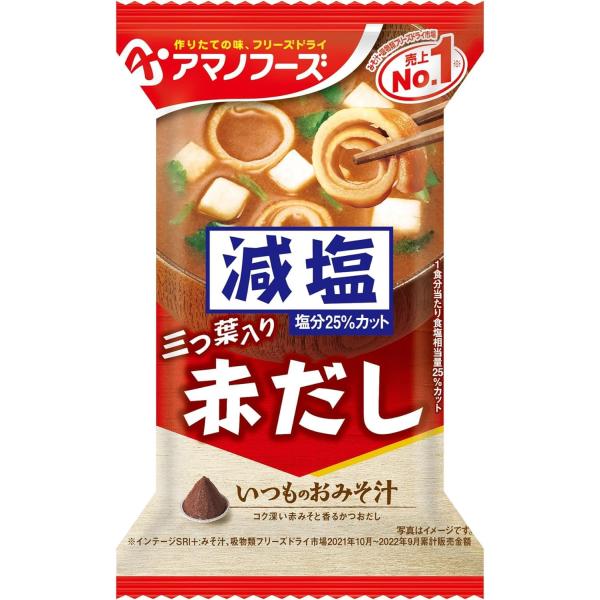 ※メーカー都合によりパッケージ等の外装面で異なる場合がございますので、あらかじめご了承くださいませ(免責) 画像は見本(イメージ)です。画像内に写った期限は撮影時のものであり、お届けする商品は期限内となります。詳細な期限については直接お問合...