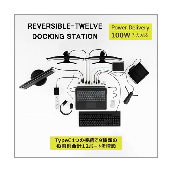 【受発注】TypeC一つの接続で９種類の役割別(12ポート）を増設することができるドッキングステーションです。TypeCをパソコンに接続するだけで、ドライバインストールすることなく、すぐにご利用いただけます。ノートPCの下に敷くスタイル。多...