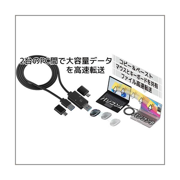 【受発注】それぞれのパソコン本体のUSB（TypeC接続にも対応）同士を本ケーブルで接続する事で１つのパソコンのように操作・ファイル移動を実現できるケーブルです。パソコン本体のUSB同士を本ケーブルで接続するとつながります。パソコンはUSB...