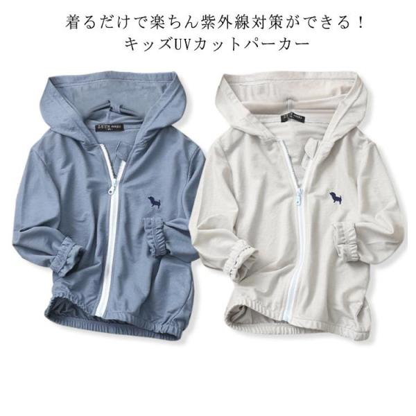 表記の通り