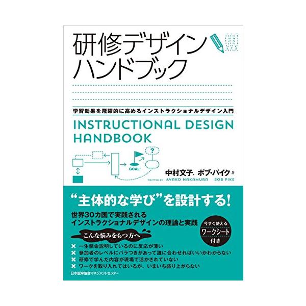 こんな悩みはありませんか 研修で、一生懸命話しているのに反応が薄い 研修参加者のレベルにバラつきがあって誰に合わせればいいかわからない 研修で学んだ内容が現場で活かされていない ワークを取り入れてはいるが、いまいち盛り上がらない  人材開発...
