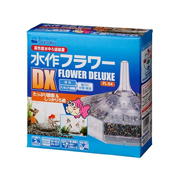 グレー/DX/FL-54・Size:DX・パッケージ個数:1・本体をフラットに設計、水槽内で目立たず高いろ過能力を発揮