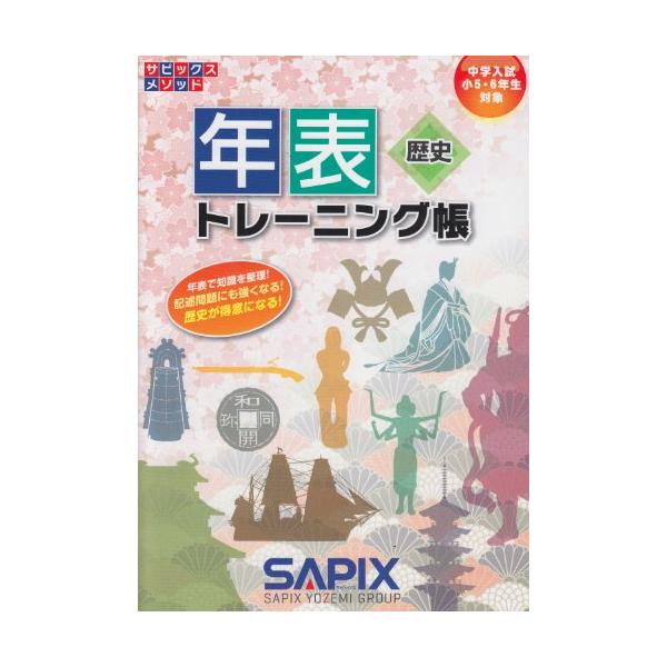 別冊付