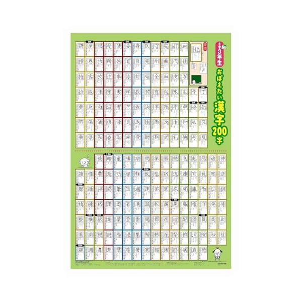 トイレやお部屋のドアから、おふろの壁まで、小さな家でも貼る場所を選ばないタテ長ポスター。 小学3年生で習う漢字を学習できます。 最新学習指導要領準拠。  【注目ポイント】 1.親子のコミュニケーションの場、「おふろ」の壁に貼付けOK 「ユポ...