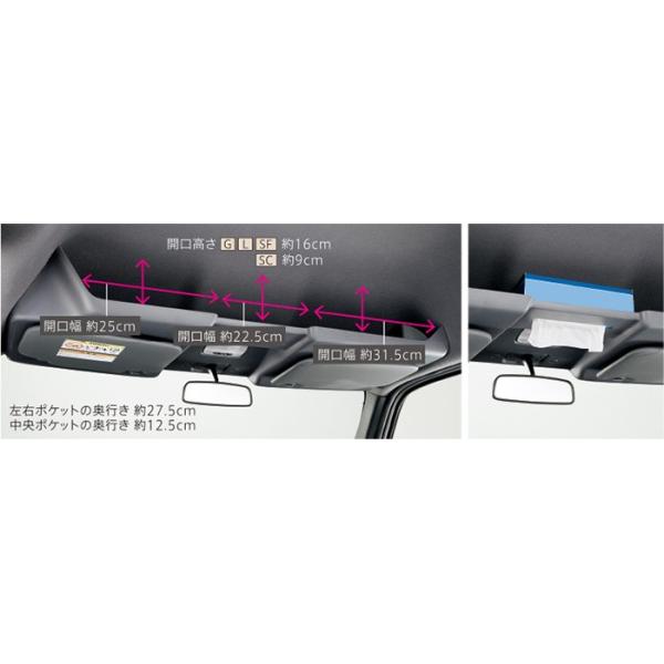 ■適合年式年式：H30年7月〜■適合型式HBD-JJ1（2WD）HBD-JJ2（4WD）5BD-JJ1（2WD）5BD-JJ2（4WD）■グレードL／+STYLE FUN／+STYLE COOL■商品詳細許容荷重：中央ポケット 200g 左...