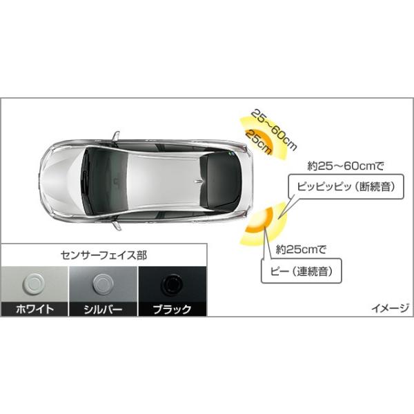 ■適合年式：H27年12月〜H30年11月■適合型式4WD：DAA-ZVW552WD：DAA-ZVW51/DAA-ZVW50■適合グレード：S“ツーリングセレクション“、S、E、■商品詳細・リヤ左右。・【センサーフェイス部】ホワイト、シルバ...
