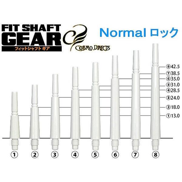 世界初、新構造プッシュイン方式フライトシステム。フィットシャフトGEAR誕生！衝撃に耐えうる剛性と柔軟性のバランスの取れた強化プラスチック樹脂を使用。※注意 Fitフライト専用になります。業種：シャフト 　 FIT SHAFT GEAR（フ...