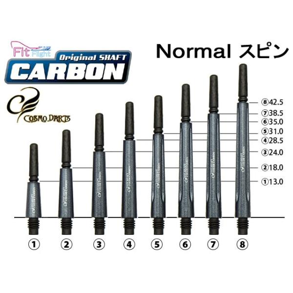 ・高密度に絡み合うカーボン繊維を樹脂でコーティングする事により、軽量金属のジュラルミン等と同等の剛性を発揮しています※注意 Fitフライト専用になります業　種：シャフト   FIT SHAFT CARBON（フィットシャフト カーボン）メー...