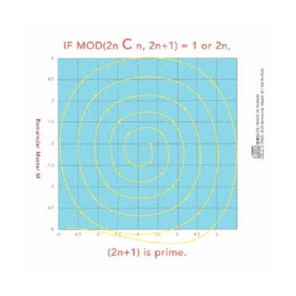 ■発送倉庫:DVD倉庫（※神奈川県からの発送）■種別:CD■発売日:2025/02/01■販売元:ヴィヴィド・サウンドコーポレーション■説明:エクセルを使って、n＝1、000ぐらいまでは確かめましたが、その後は、皆さんで確かめてください。楽...