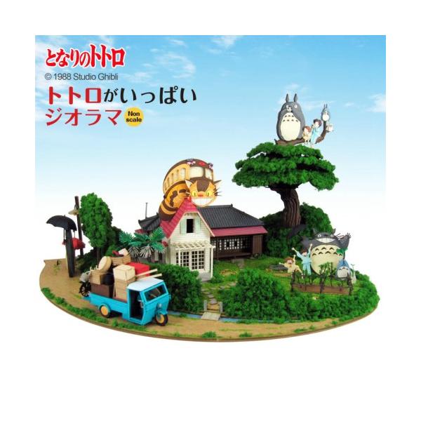 ■発送倉庫:GAME倉庫（※千葉県からの発送）■種別:ホビー■発売日:2022/02/22■メーカー:さんけい■対象年齢:12歳以上■説明:スタジオジブリ監修のもと、360°どこから見ても細部までこだわり抜かれたディテールは’みにちゅあーと...