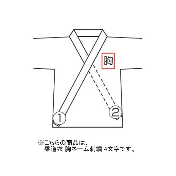 送料無料 ネーム加工料 柔道 道着 名入れこちらの商品は、九櫻製品の柔道着（上衣）を同時にご注文いただく必要がございます。本商品は、柔道衣胸ネーム刺繍（4文字）です。上衣ネーム刺繍はタテ書きが原則です。名入れ内容を備考欄に記入しご注文くださ...