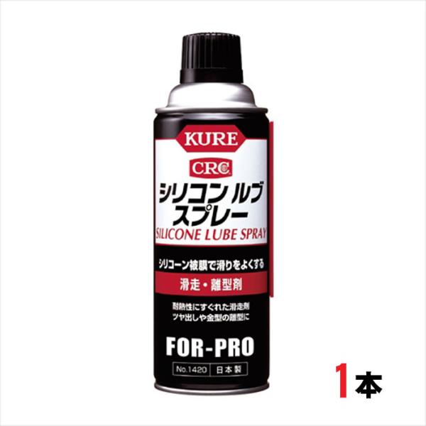 シリコン ルブ スプレー滑走・離型剤用途工具、農機具、断裁機、自動車、オートバイ、自転車、家具、建具などの滑走や金型などの離型。シリコーン被膜により金属、プラスチック、ゴム、木、紙などの滑走をよくします。耐熱性にすぐれ、離型、ツヤ出し、防水...