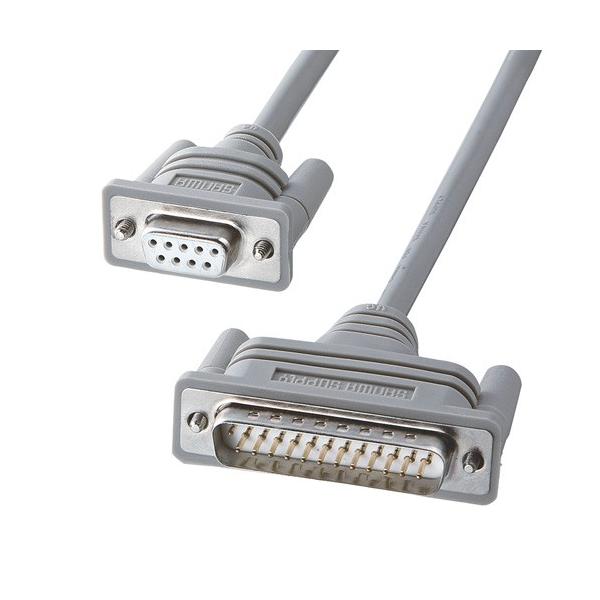 【アウトレット理由】※パッケージ不良（開封・潰れ・汚れなど）RS-232Cケーブル（クロス）