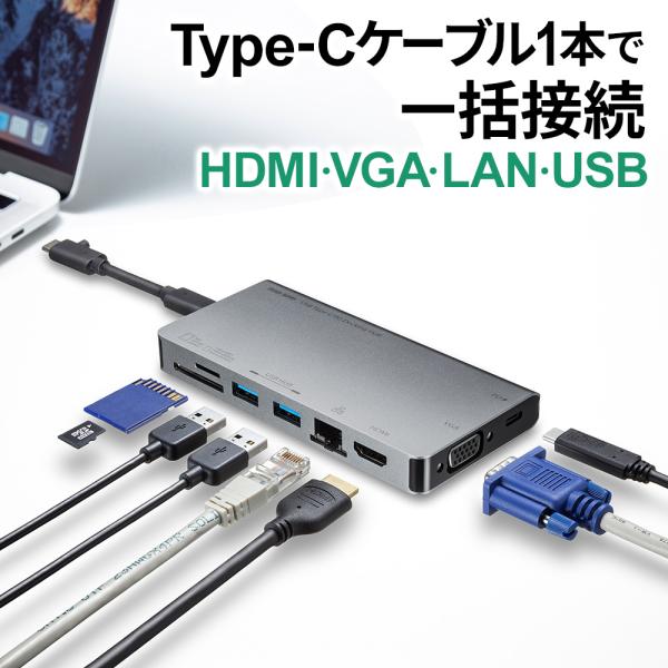 VGA、HDMI、LANポート、カードリーダーを搭載したUSB Type-Cドッキングハブ。※ROG AIIy、Steam Deck対応▼詳しい情報は下記をご覧ください。