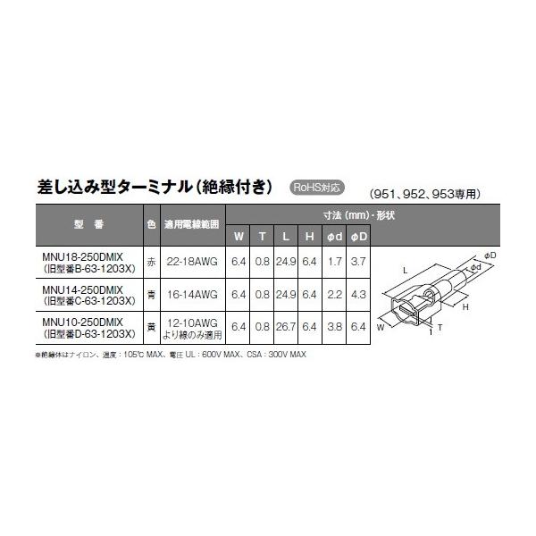 スリーエムジャパン(3M) スコッチロック 電力用Uエレメントコネクタ 差し込み型ターミナル(絶縁付き) MNU10-250DMIX (旧型番D-63-1203X) (20個入)