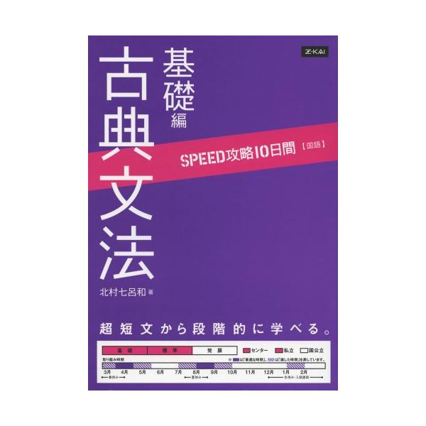 基礎から学んで、入試古文の土台をつくる 入試に必要な文法事項をコンパクトにまとめました。古文が苦手、古典文法をこれから勉強するという人に、最適な１冊です。  超短文を用いたトレーニングで、基礎を徹底チェック 各項目のポイントを学習したあとに...