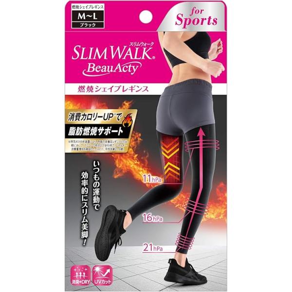 ヤマト運輸のネコポスで発送いたします。適正サイズをご選択ください。【サイズの選び方】★S〜Mサイズ身長・・・145〜160cmヒップ・・・80〜93cm太もも・・・45〜53cmふくらはぎ・・・32〜38cm足首・・・19〜23cm★M〜L...