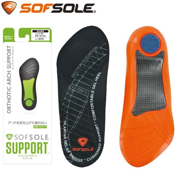 Orthotic Arch Supportにはどんな機能がある？アーチの（足底）の形状には個人差があり、正常な体重移動ができないアーチは不規則な動きを生み様々な問題を起こします。そこでOrthotic Arch Supportはアーチに搭載...