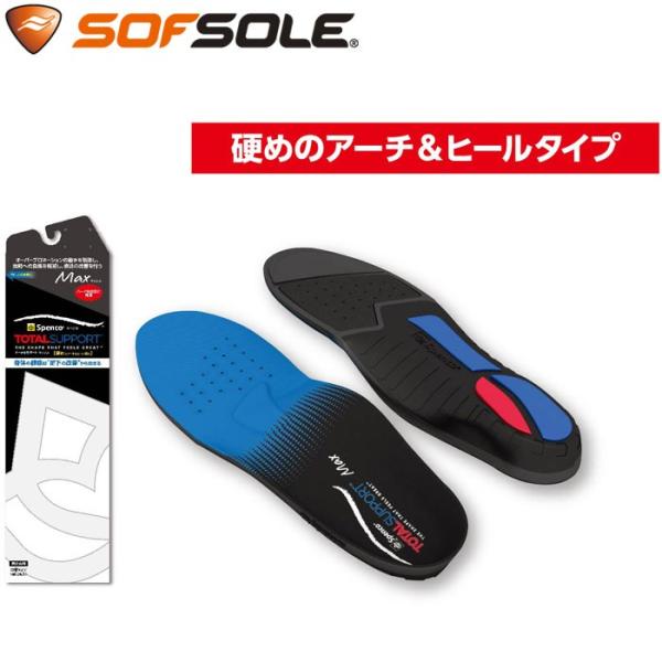 オーバープロネーション（過回内）をより効果的に改善するために・前足部 SpenCore クラッシュパッド（エナジーリターン機能）・3-POD（特許取得） クッショニングシステム・硬いアーチ構造品番  サイズ7202503 23.5-25cm...