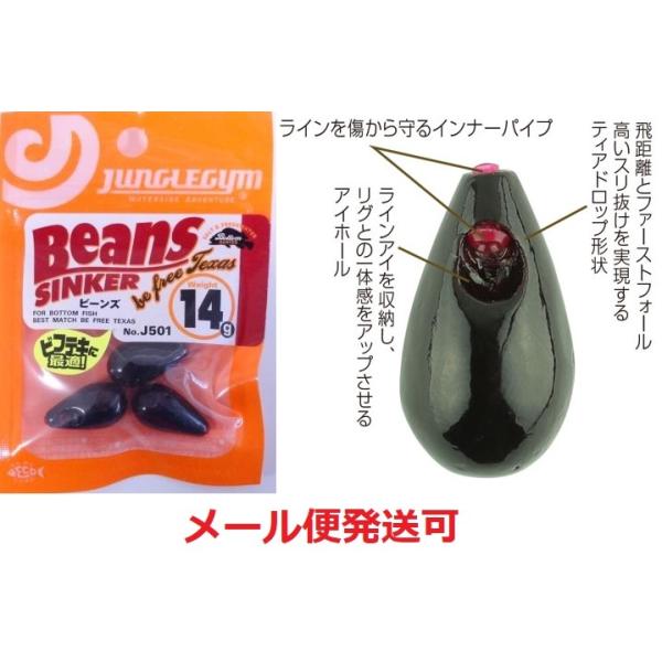 メーカー：ジャングルジム商品名：ビーンズ使い方はアングラー次第ビーフリーテキサス、通称‘ビフテキ’専用シンカー。テキサスリグとシンカー直付けリグ、2つの長所を併せ持つビフテキシンカー。リングロッカー、ムーブストッパーとコンビで使えばビフテキ...
