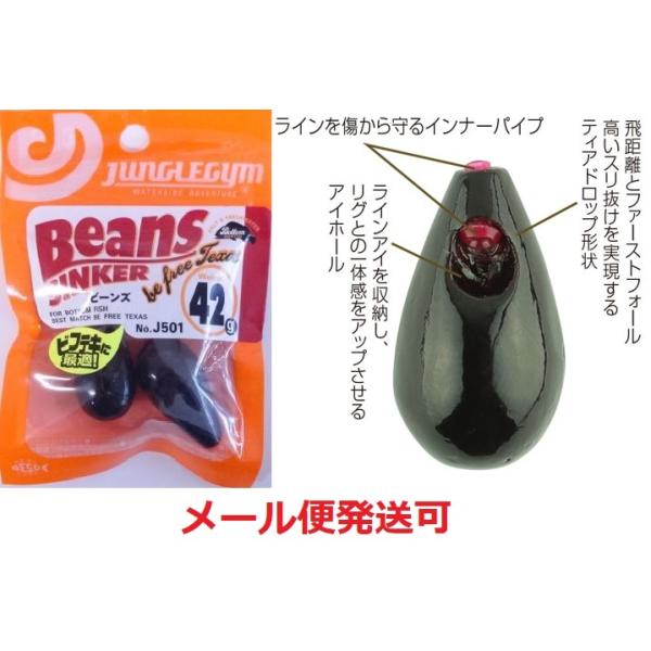 メーカー：ジャングルジム商品名：ビーンズ使い方はアングラー次第ビーフリーテキサス、通称‘ビフテキ’専用シンカー。テキサスリグとシンカー直付けリグ、2つの長所を併せ持つビフテキシンカー。リングロッカー、ムーブストッパーとコンビで使えばビフテキ...