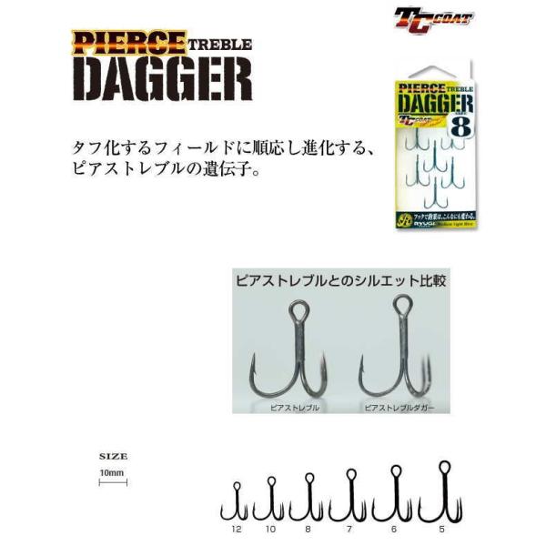 掛りすぎるトレブルフック“ピアストレブル”経験から導き出された掛るフックポイントセッティング。耐摩耗性に優れた特殊鋼材。RYUGI剛性論に基づく形状。異次元の貫通力を生むTCコート。ピアストレブルが誇る性能はそのままに、ライトプラッギングに...
