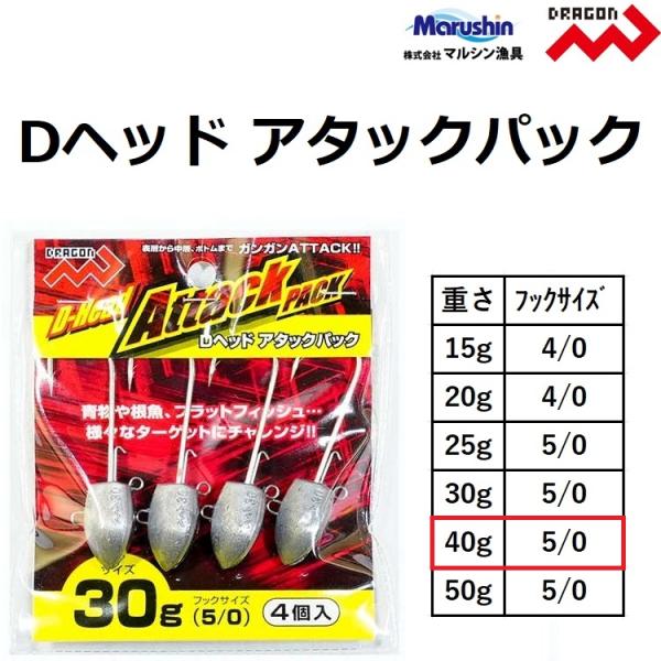 メーカー ：マルシン/ドラゴン 商品名 ：Dヘッド アタックパック 40g種類 ： ジグヘッド 主な用途：青物・シーバス・ロックフィッシュフックサイズ：4/0,5/0重さ:15,20,25,30,40,50g入数 :2個入り送料サイズ：小 ...