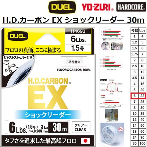メーカー ： デュエル DUEL ヨーヅリ YO-ZURI商品名 ：H.D.カーボン EX 30m  種類：フロロカーボンリーダー主な用途：バーサタイル長さ ： 30mカラー ： クリアー浮力 ： シンキングLbs ：22lbs号数 ：6号...