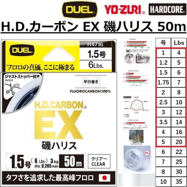 メーカー ： デュエル DUEL ヨーヅリ YO-ZURI商品名 ：H.D.カーボン EX 磯ハリス 50m  種類：フロロカーボンショックリーダー主な用途：エギング長さ ： 50mカラー ： クリアー浮力 ： シンキングLbs ： 4,5...