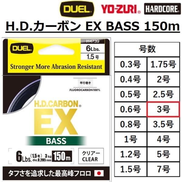メーカー ： デュエル DUEL ヨーヅリ YO-ZURI商品名 ：H.D.カーボン EX BASS 150m  種類：フロロカーボンライン主な用途：ブラックバス長さ ： 150mカラー ： クリアー浮力 ： シンキングLbs ： 12lb...